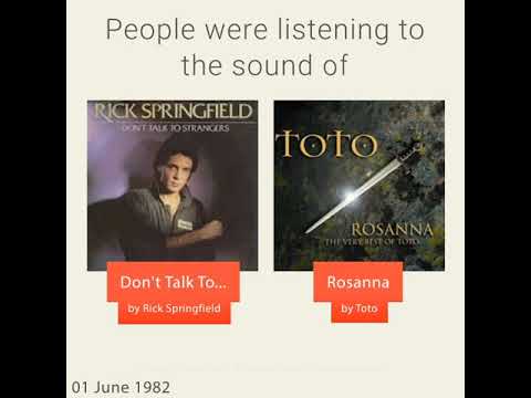 June 1, 1982 - This day in 30 sec. - Takemeback.to