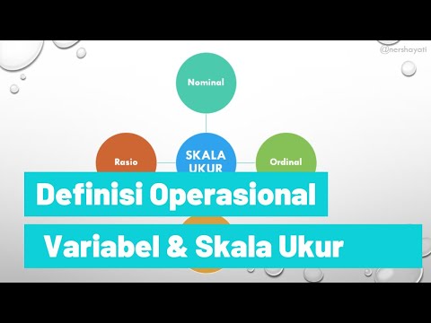 Definisi Operasional, Variabel, dan Skala Ukur | Metodologi Penelitian | Kesehatan