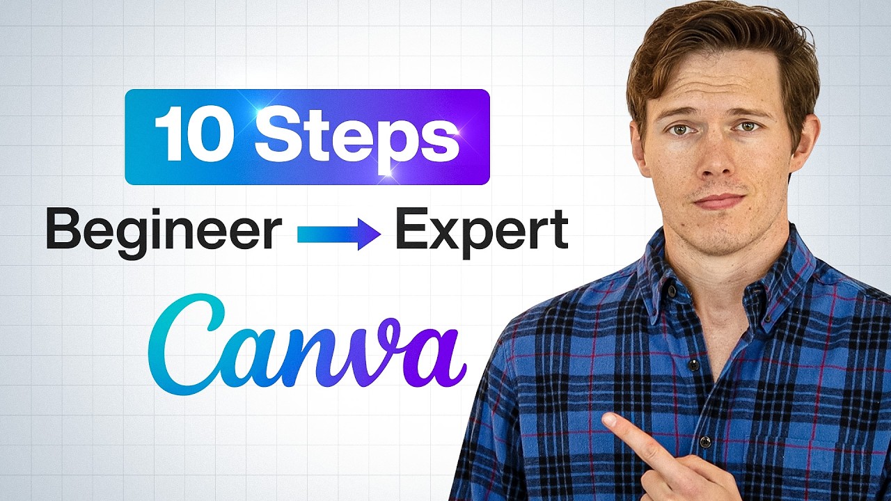 Canva Tutorial for Beginners (How to Master Canva in 2026)