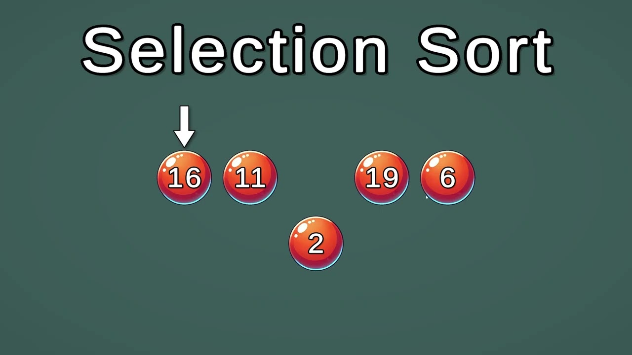 Selection Sort Algorithm Explained Visually – Step-by-Step Animation!
