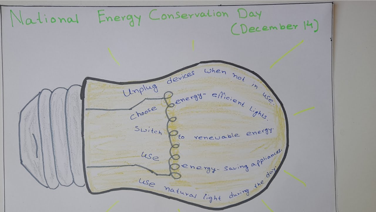 National Energy Conservation Day | Simple Tips to Save Energy | December 14