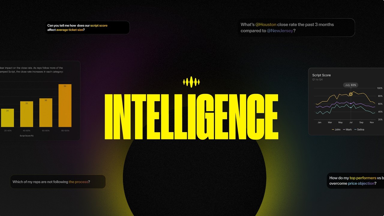Rilla Intelligence: Turn Every Sales Conversation Into Actionable Insights