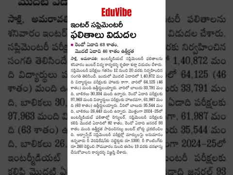 AP INTERMEDIATE Supplementary Results #result #intermediate #education