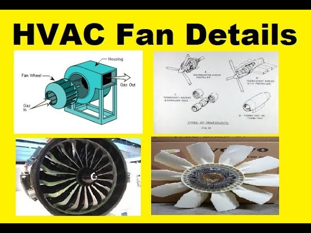 Ac Fan Blade and blowers - AC Outdoor Fan Blades Trader - Wholesaler ...