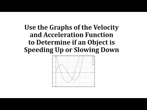 Use the Graphs of the Velocity and Acceleration Functions to Determine ...