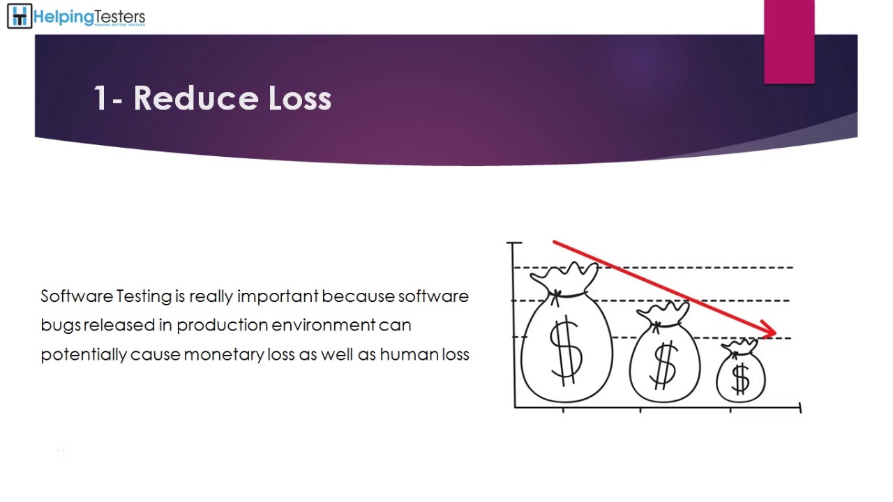 Why do we need Testing - Software Testing Tutorial 2