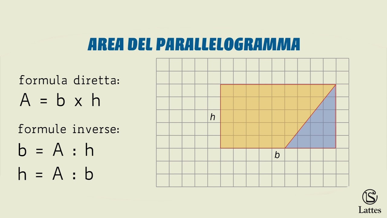Area dei poligoni
