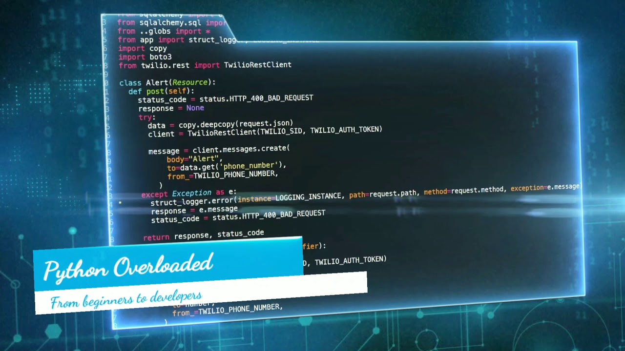 Multiplication using For loop in Python.