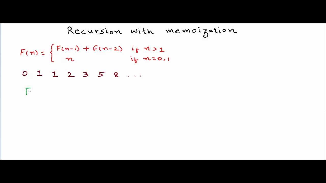 Fibonacci Sequence - Recursion with memoization