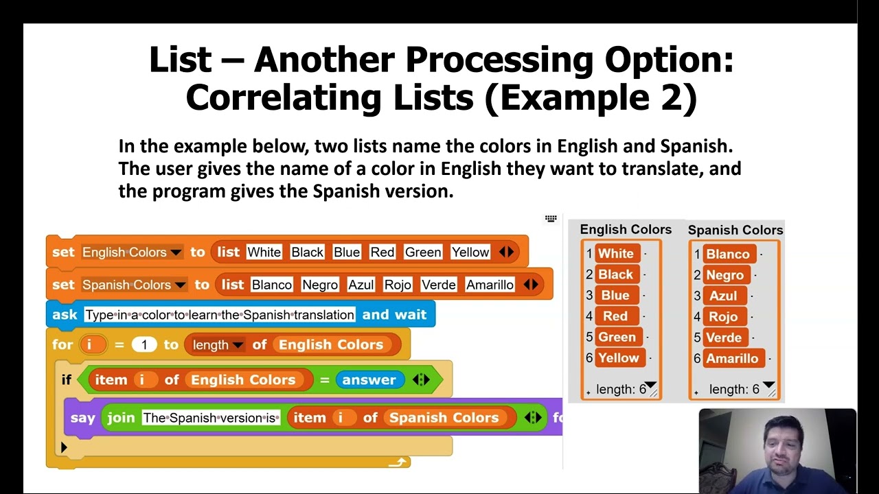 AP Create Task Overview (Spring 2024)