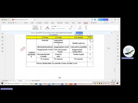 Glasgow coma scale for infants and children
