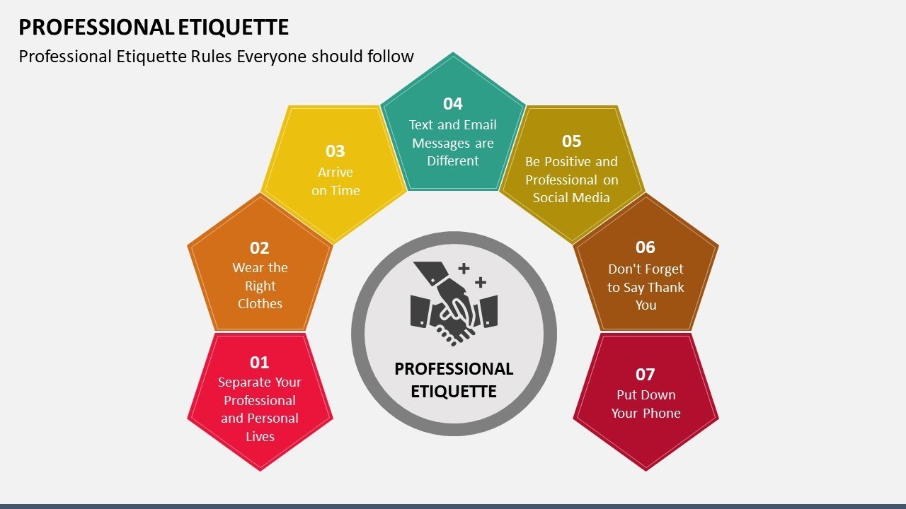 Professional Etiquette Animated PowerPoint Template
