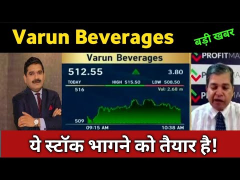 Varun Beverages Share Latest News 🔴 Varun Beverages Share Today Update and Expert Advice Buy or Sell