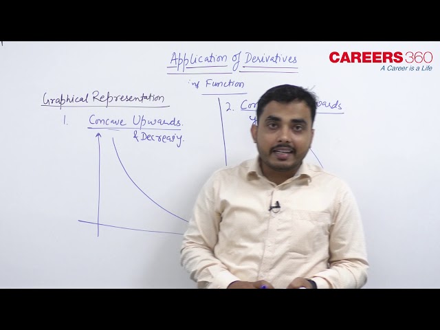 Monotonicity And Extremum Of Functions Mcq Practice Questions And Answers