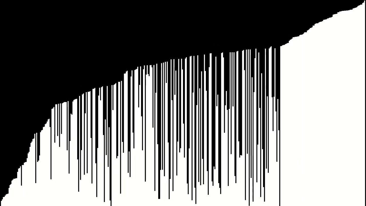 Bubble Sort algorithm visualized in SFML