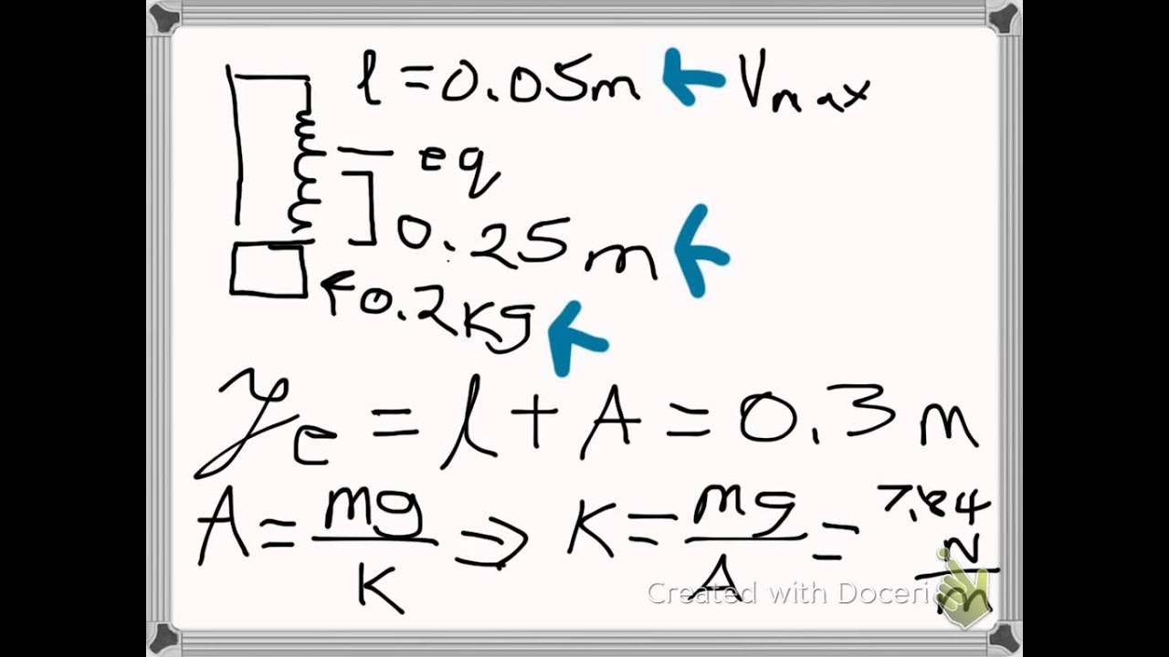 Hanging Spring-Mass System problem solving