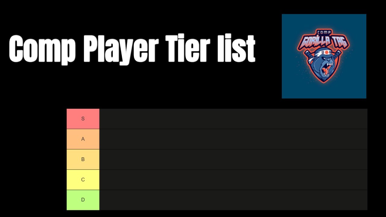 Gorilla Tag Comp Player Tier List