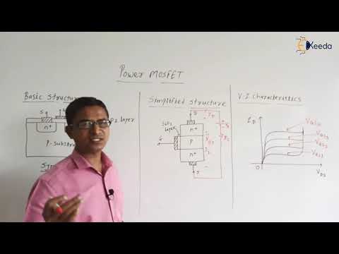 Exploring Power MOSFET: Construction ; Symbol and V I Characteristics - GATE Power Electronics ...