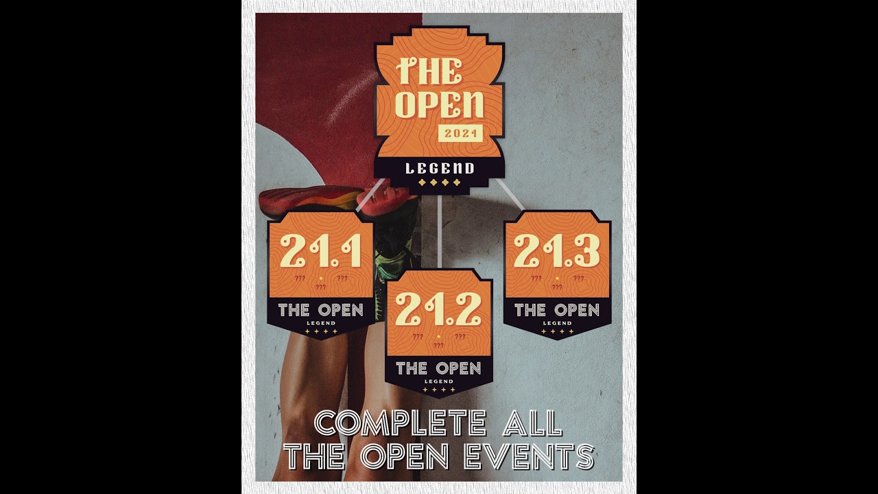 Introducing The Open Club Badges