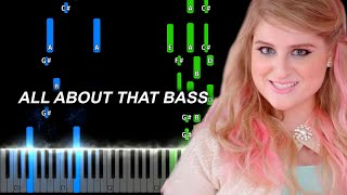 Meghan Trainor - All About That Bass by Piano Go Life Sheet