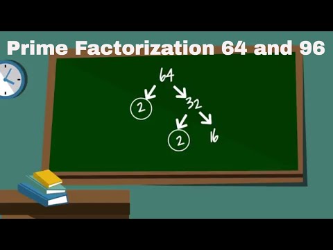 Prime Factorization of 64 and 96