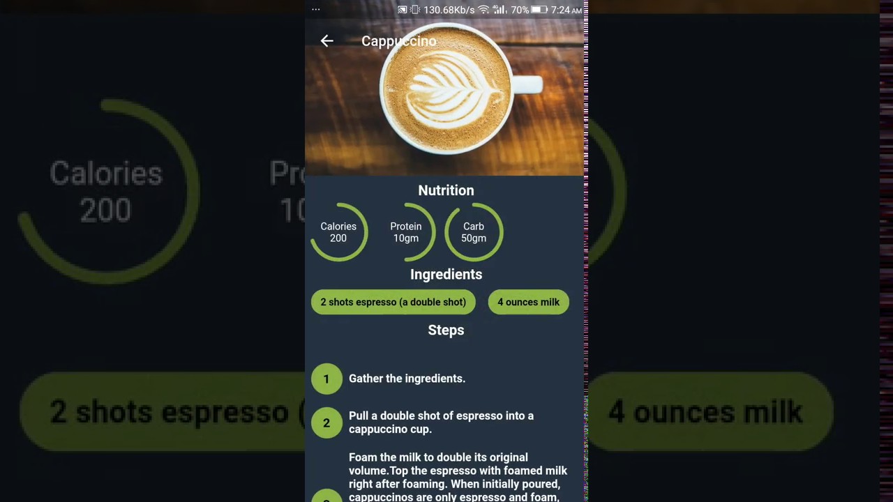 Simple Recipes App [Flutter]