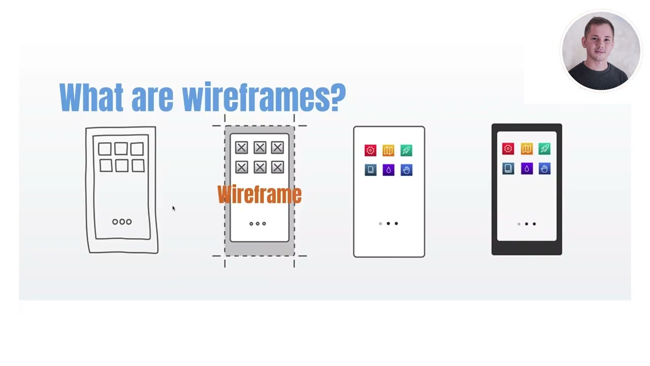 Understanding Wireframing and Prototyping in Product Management