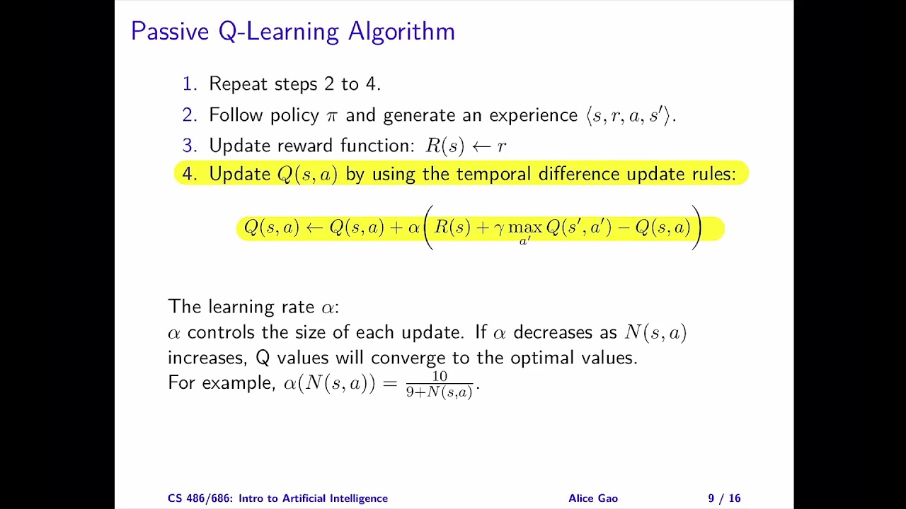 L21: The Q-Learning Algorithm