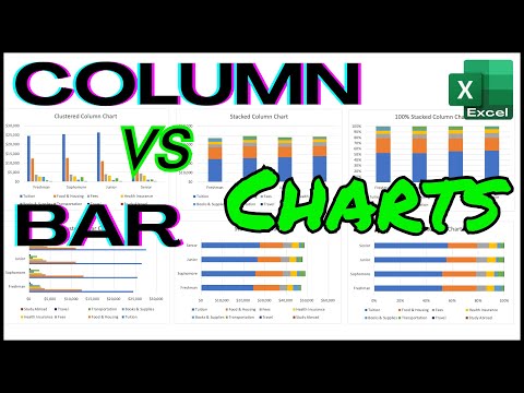 Columns & Bar Charts Explained in Excel