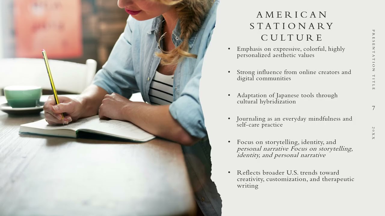 Anthropology Final Presentation