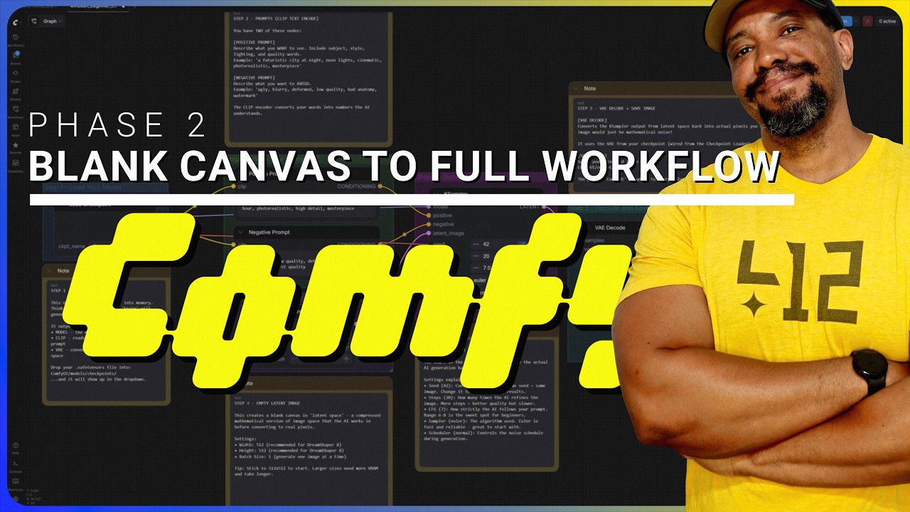 ComfyUI in 10 Minutes: The Easiest Way to Build a Workflow for Beginners
