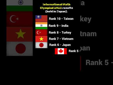 International Math Olympiad 2023 results (held in Japan) | Catchy Minds