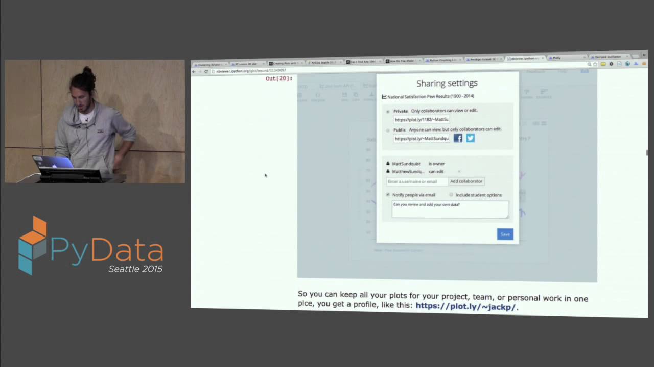 Matthew Sundquist: The Possibilities Of Plotting With pandas and IPython