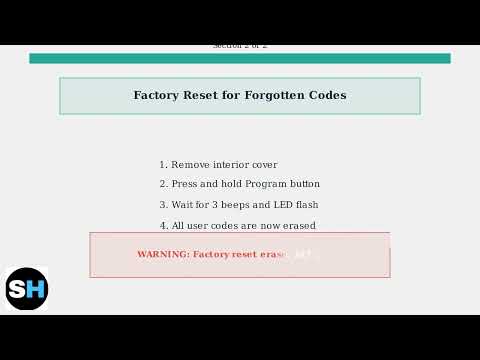 How To Change Code On Weiser SmartCode 10 Lock - Quick Programming Guide