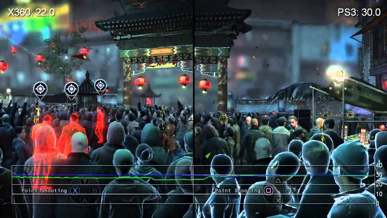 Hitman: Absolution Xbox 360/PS3 Gameplay Frame-Rate Tests