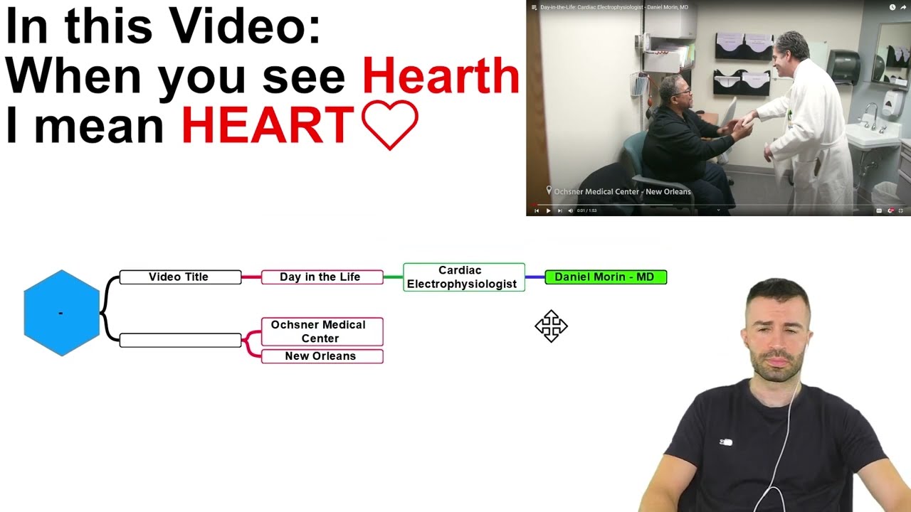 Live Mind Mapping - Cardiac Electrophysiologist