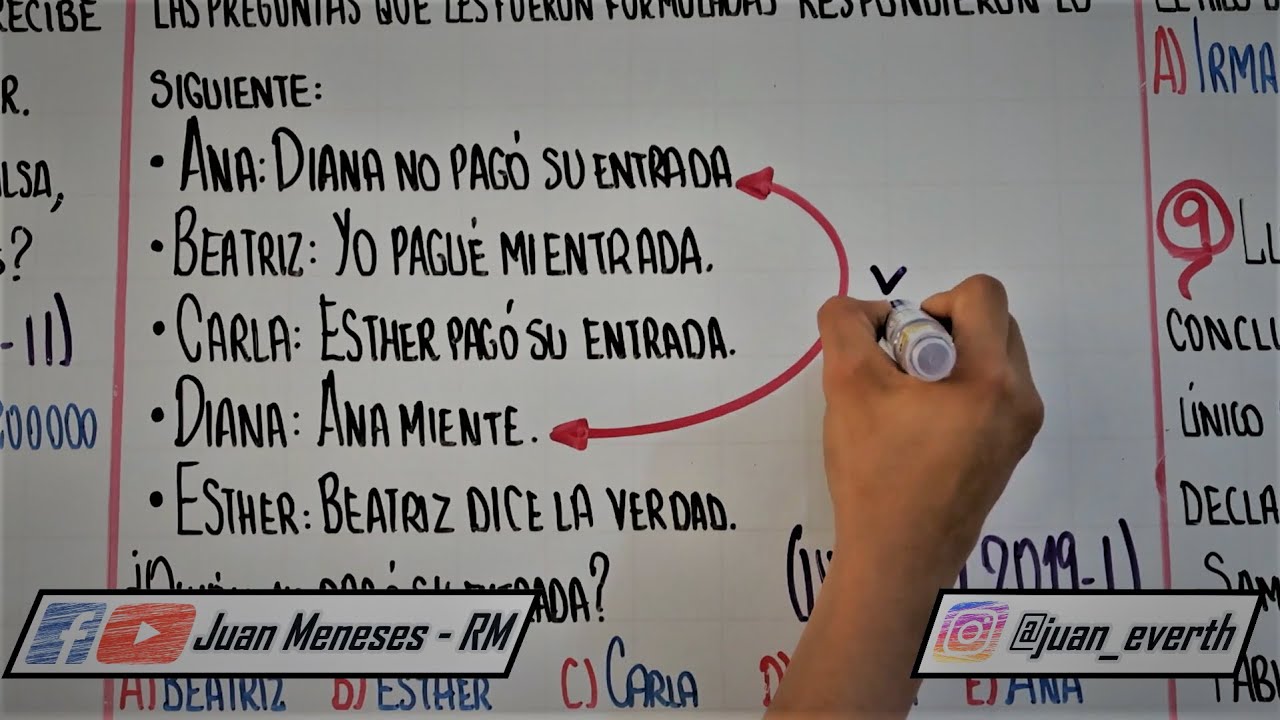VERDADES Y MENTIRAS | RAZONAMIENTO MATEMÁTICO
