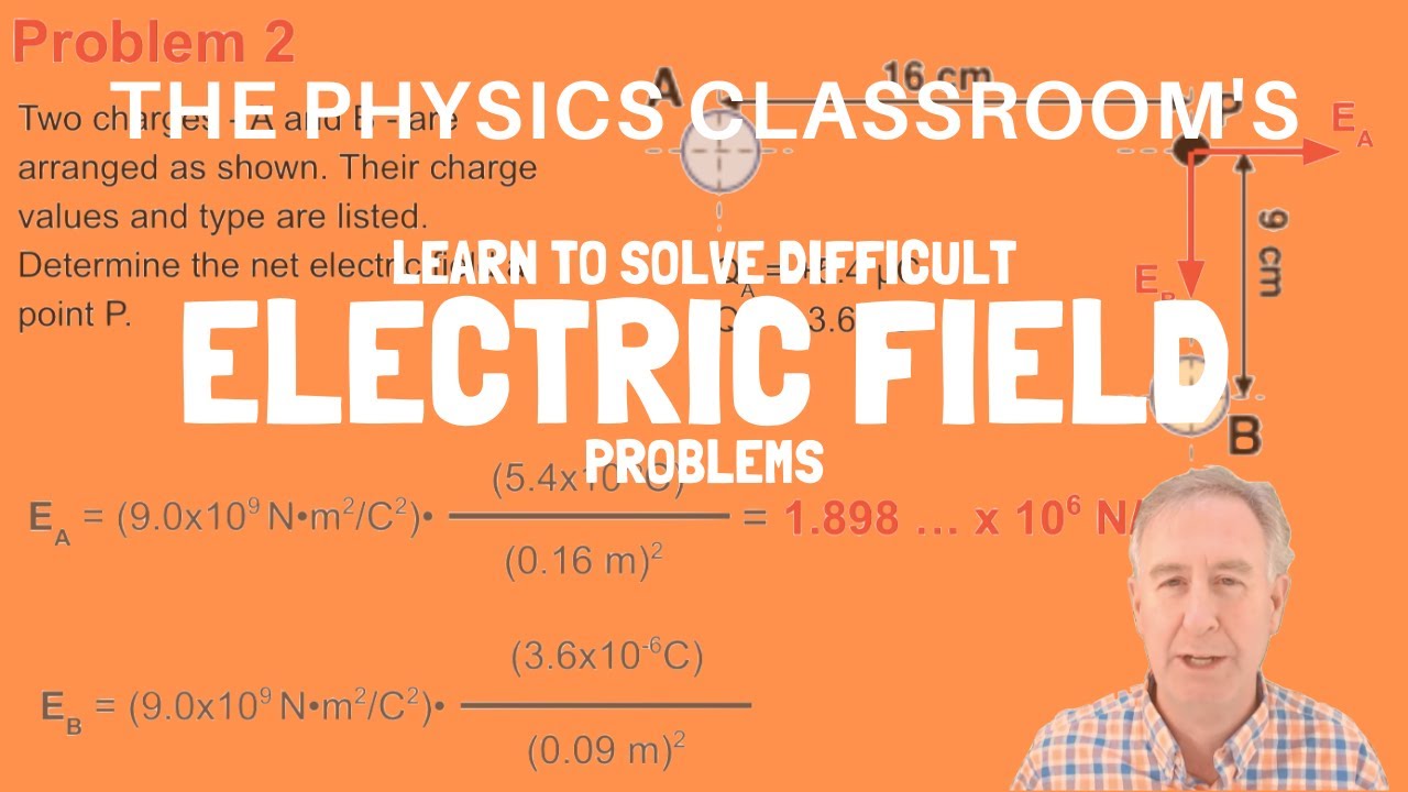 Mastering Difficult Electric Field Problems in Physics | Galaxy.ai