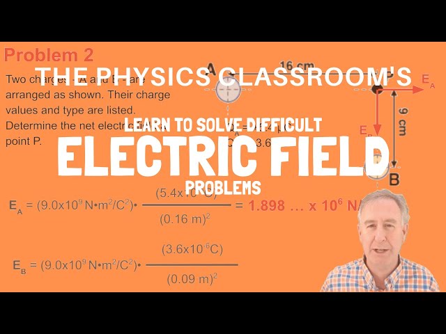 Mastering Difficult Electric Field Problems in Physics | Galaxy.ai