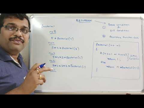 Learn RECURSION C PROGRAMMING - Mind Luster