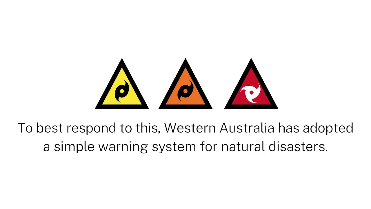 Australian Warning System