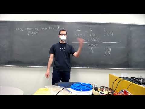 CS 332 UNIX Process API