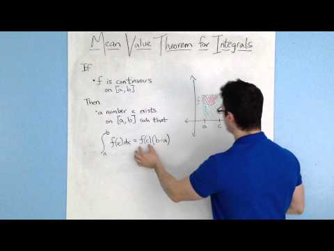 Mean Value Theorem for Integrals (conceptual)