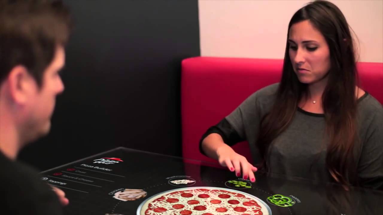 Gamification Examples Changed the Food & Beverage Industry (2)