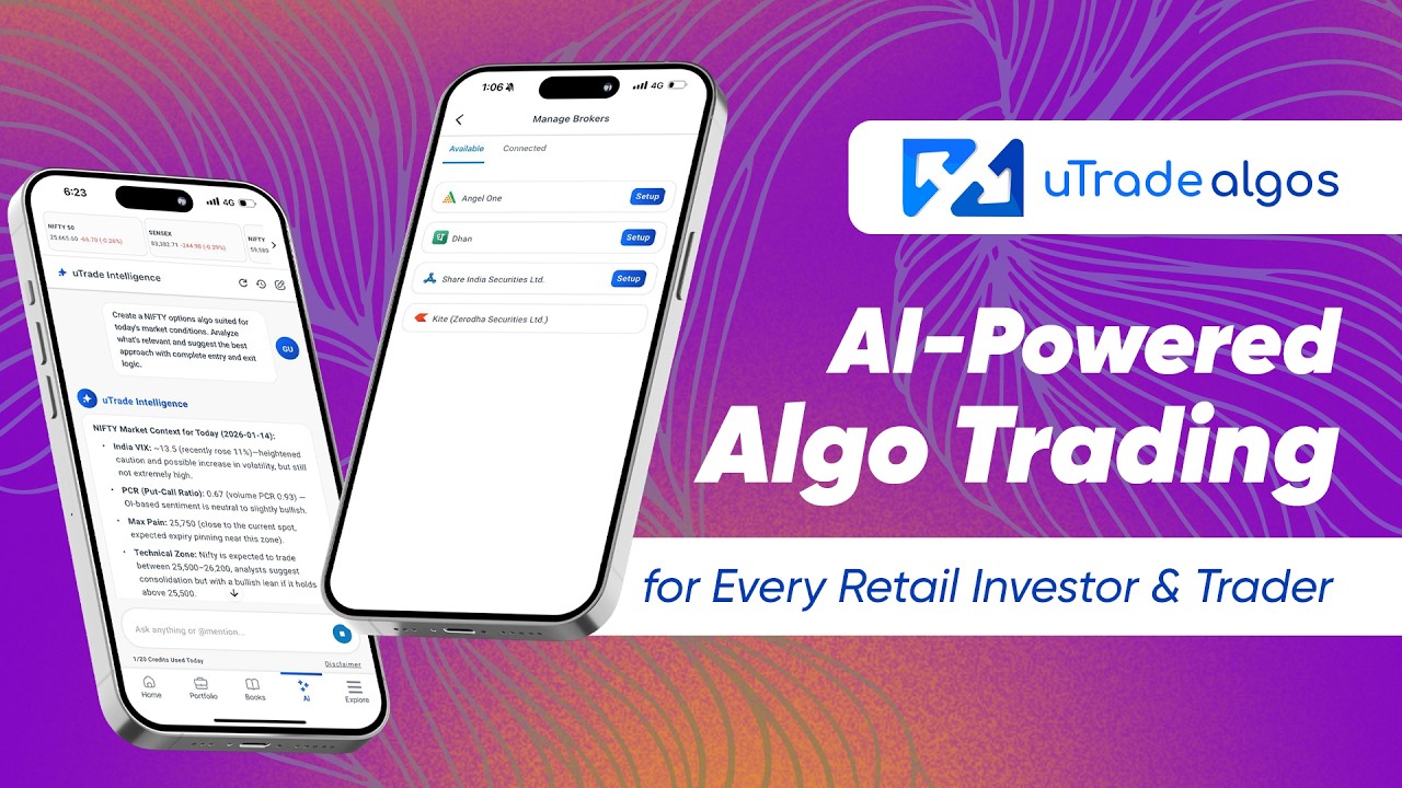 Bringing Institutional-Grade AI Algo Trading to Retail Investors | uTrade Algos