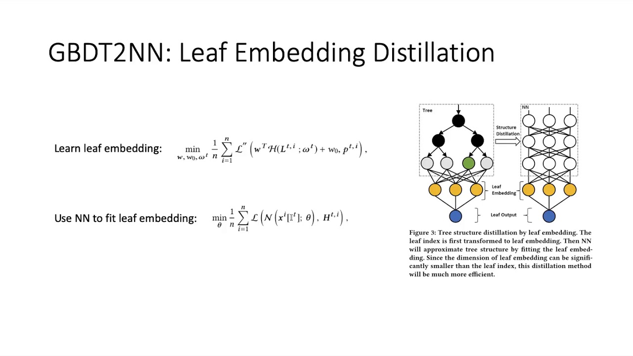 DeepGBM: A Deep Learning Framework Distilled by GBDT for Online Prediction Tasks