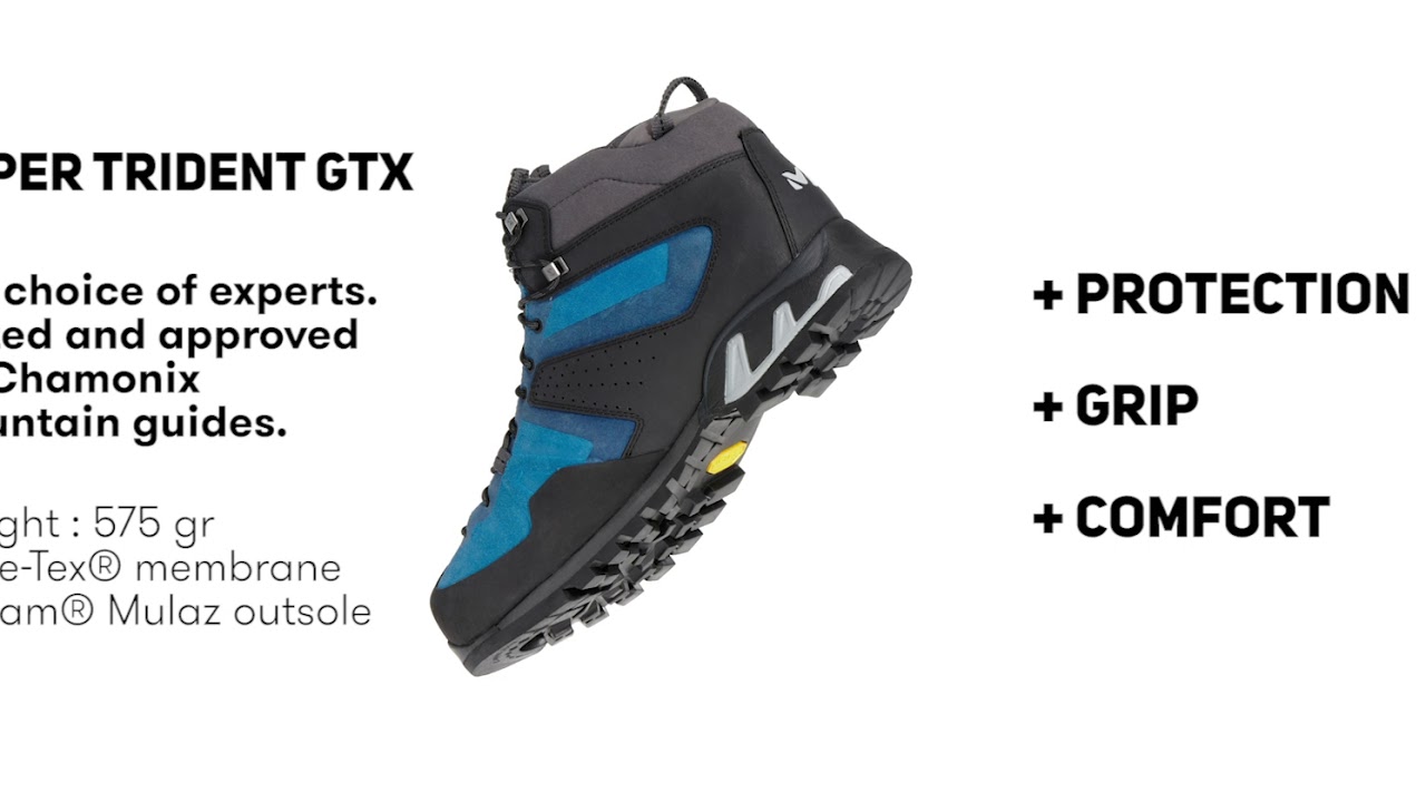 THE RIGHT STUFF | Super Trident GTX