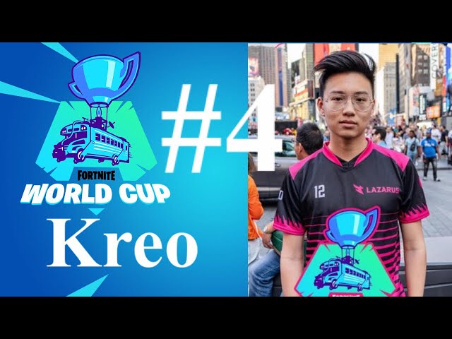 Top 5 Fortnite competitive players from the United States