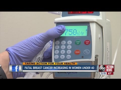 Study: Breast cancer up in younger women
