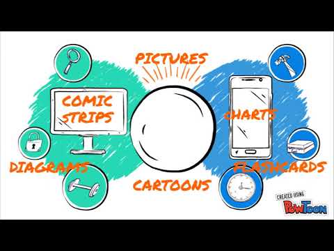 chapter 13 visual media and information